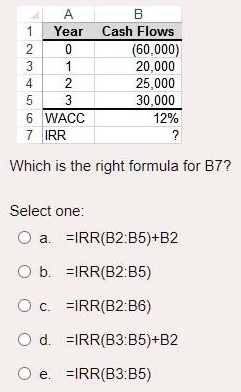SOLVED: Year Cash Flows 60,000 20,000 25,000 000 WACC IRR Which is the ...