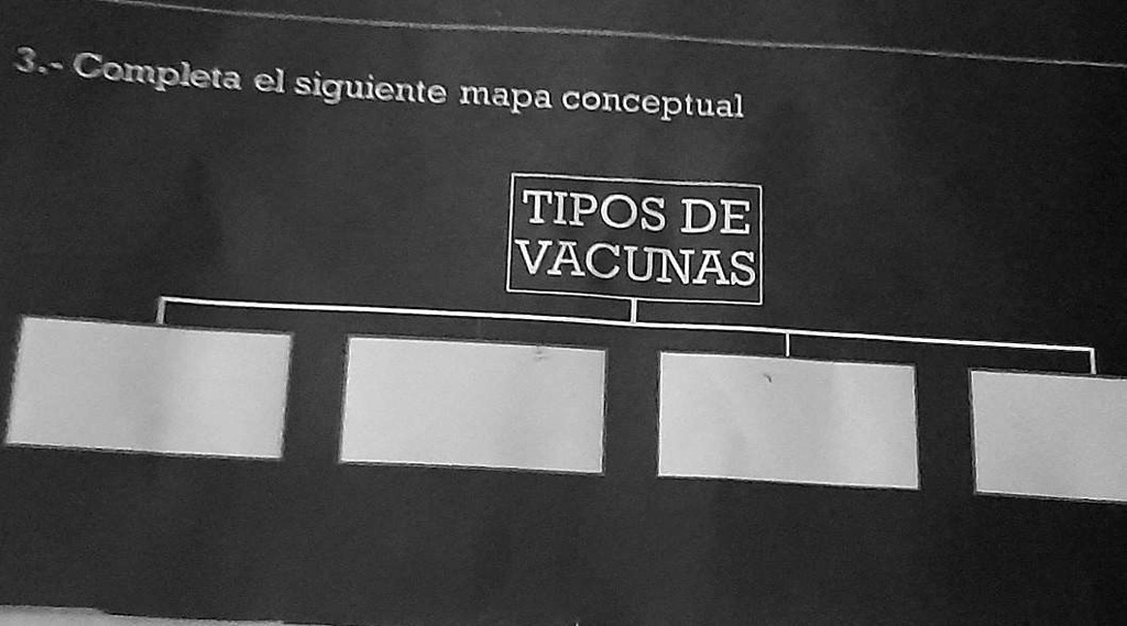 SOLVED: completa el siguiente Completa el siguiente mapa conceptual ... SOLVED: completa el siguiente Completa el siguiente mapa conceptual ...