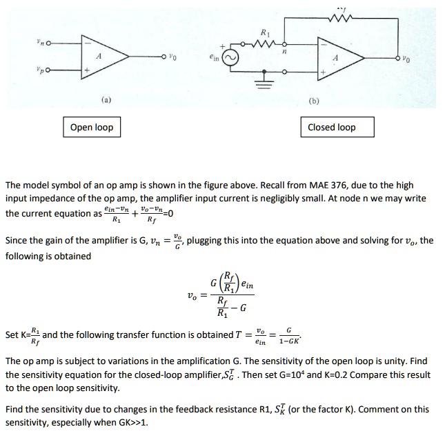 Solved Open Loop Closed Loop The Model Symbol Of An Op Amp Is Shown In The Figure Above Recall