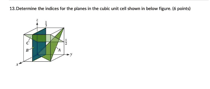 13. Determine the indices for the planes in the cubic unit cell shown in below figure. (6 points ...