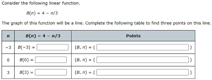 SOLVED: Consider the following linear function B(n) = 4 - n/3 The graph ...