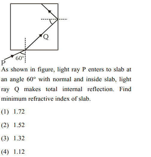[GET ANSWER] As shown in figure, light ray P enters to slab at an angle 60^∘ with normal and ...