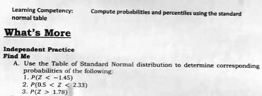Learning Competency: Compute probabilities and percentiles using the standard normal table What ...
