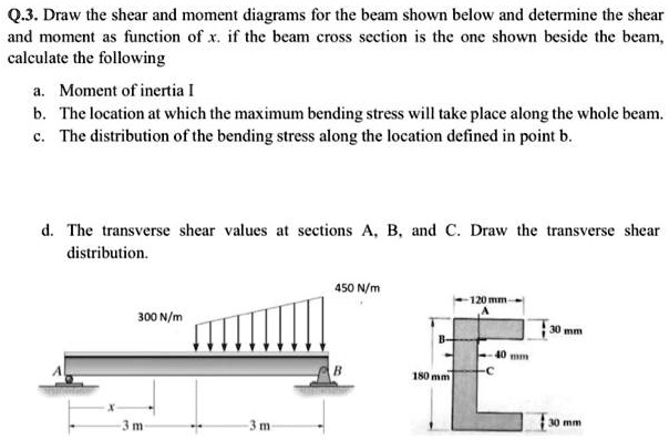 Q.3. Draw the shear and moment diagrams for the beam shown below and determine the shear and ...
