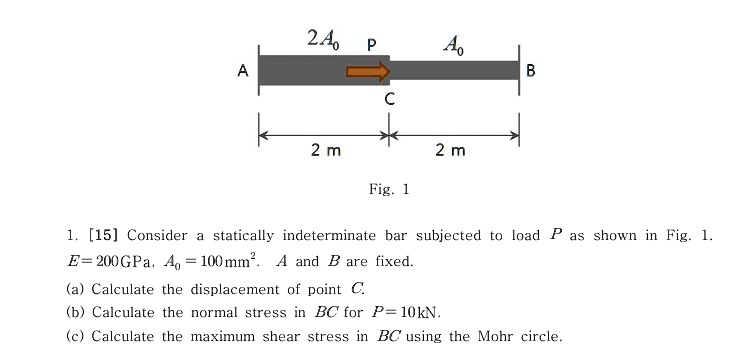 24 p a a b c 2 m 2 m fig 1 1 15 consider a statically indeterminate bar subjected to load p as ...