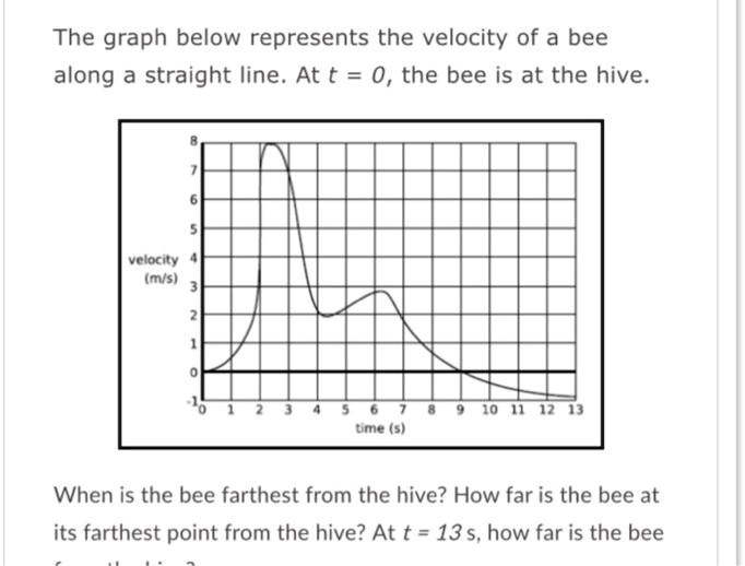 the graph below represents the velocity of a bee along straight line at ...
