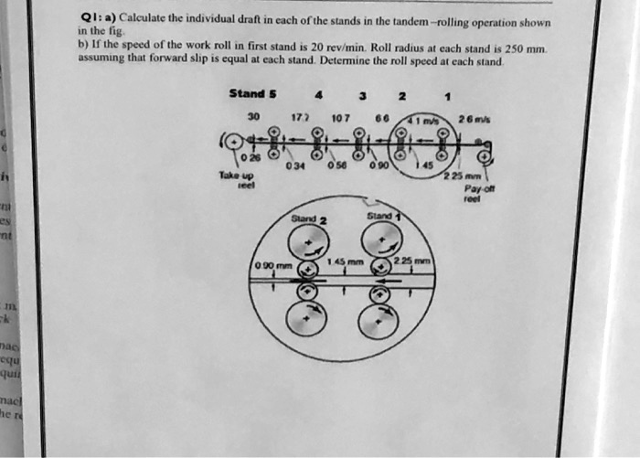 SOLVED: Q1: Calculate the individual draft in each of the stands in the ...
