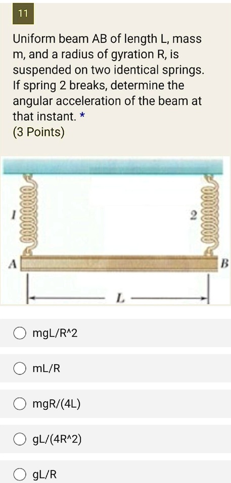 11 Uniform beam AB of length L, mass m, and a radius of gyration R, is ...