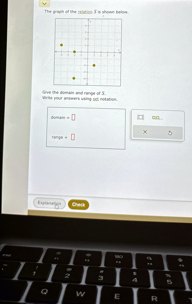 Solved The Graph Of The Relation S Is Shown Below Give The Domain And Range Of S Write Your