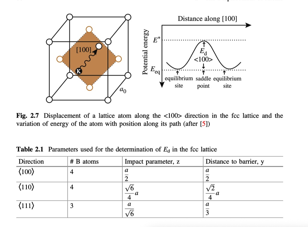 SOLVED: * Please show me how to calculate the Impact parameter and ...