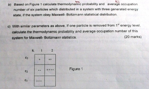 SOLVED: b) Based on Figure 1, calculate the thermodynamic probability and average occupation ...