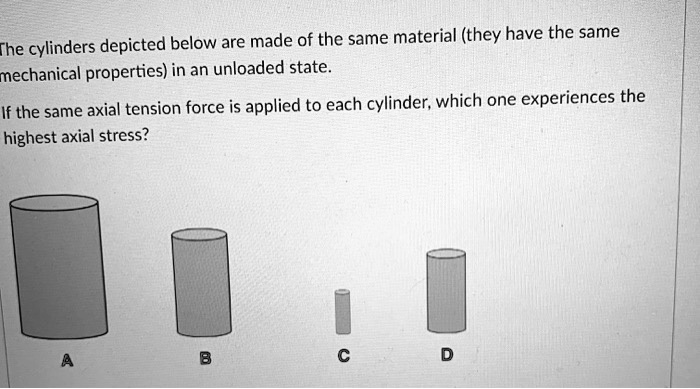 SOLVED: The cylinders depicted below are made of the same material ...