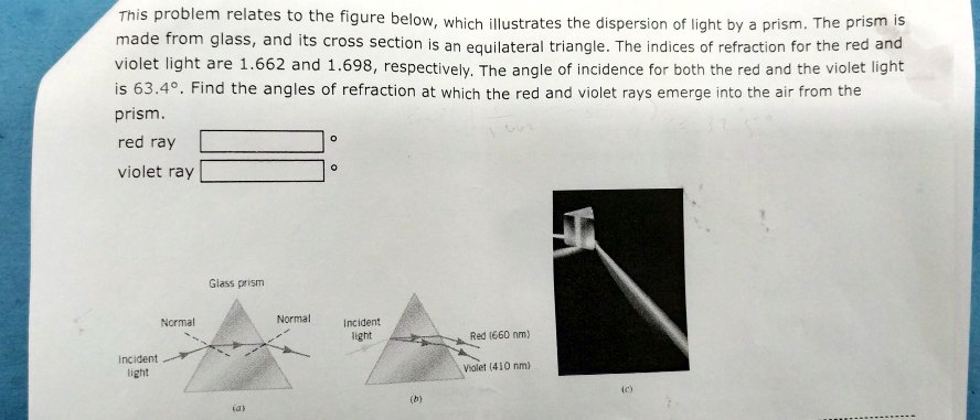SOLVED: This problem relates to the figure below, which illustrates the ...