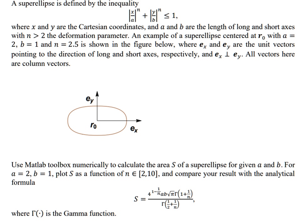 Superellipse Is Defined By The Inequality 1 Where X And Y Are The Cartesian Coordinates And A