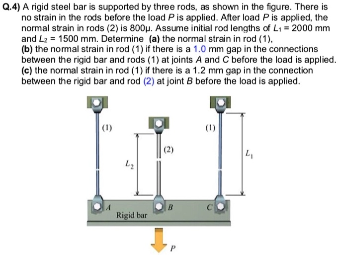 q4 a rigid steel bar is supported by three rods as shown in the ...