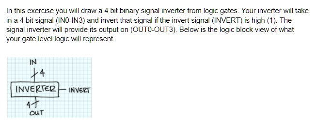 Solved In This Exercise You Will Draw A 4 Bit Binary Signal Inverter