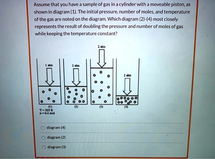 assume that you have a sample of gas in a cylinder with a moveable ...