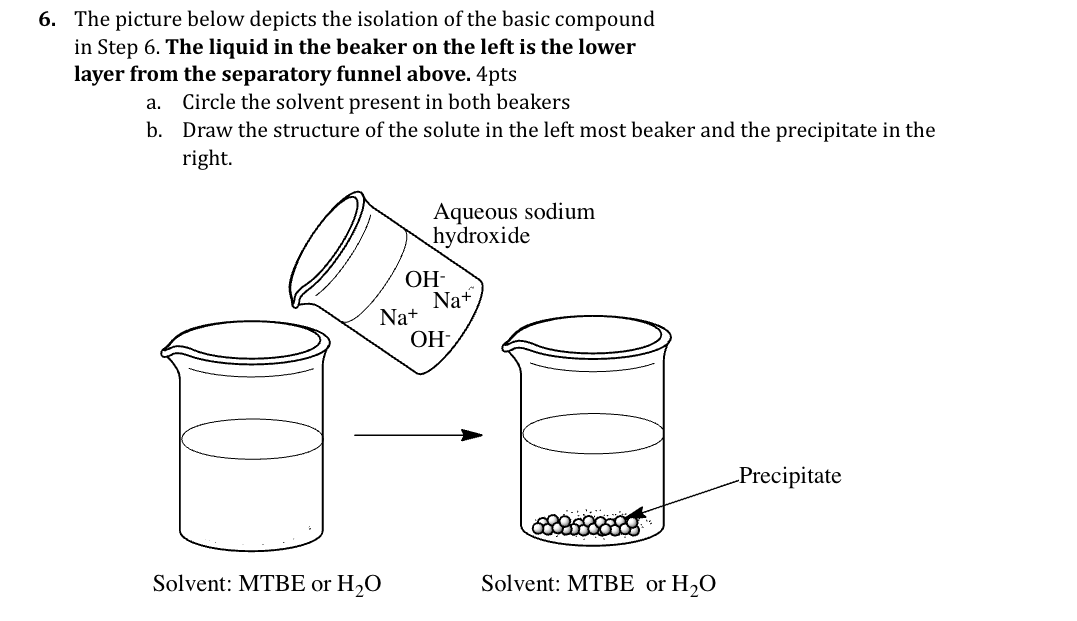 6. The picture below depicts the isolation of the basic compound in ...
