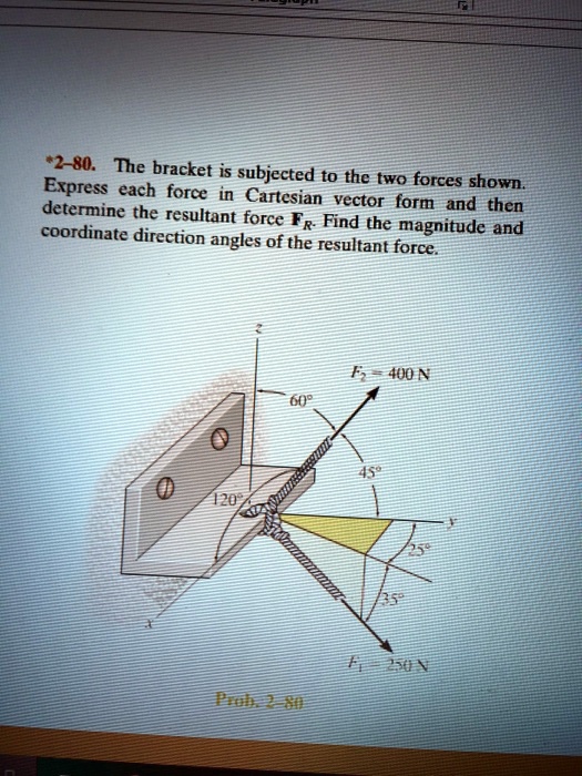 *2-80. The bracket is subjected to the two forces shown. Express each ...