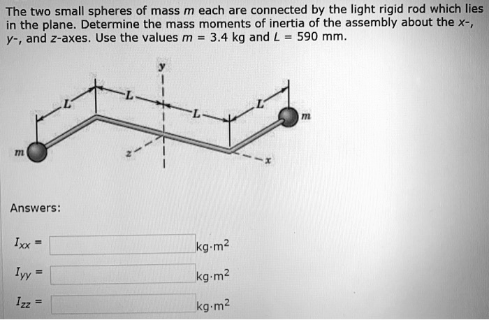 SOLVED: The two small spheres of mass m each are connected by the light rigid rod which lies in ...