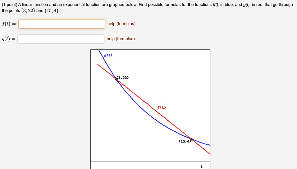 SOLVED: (1 point) A linear function and an exponential function are graphed below. Find possible ...