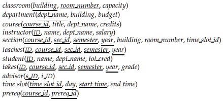 classroom(building, room number, capacity) department(deptname ...