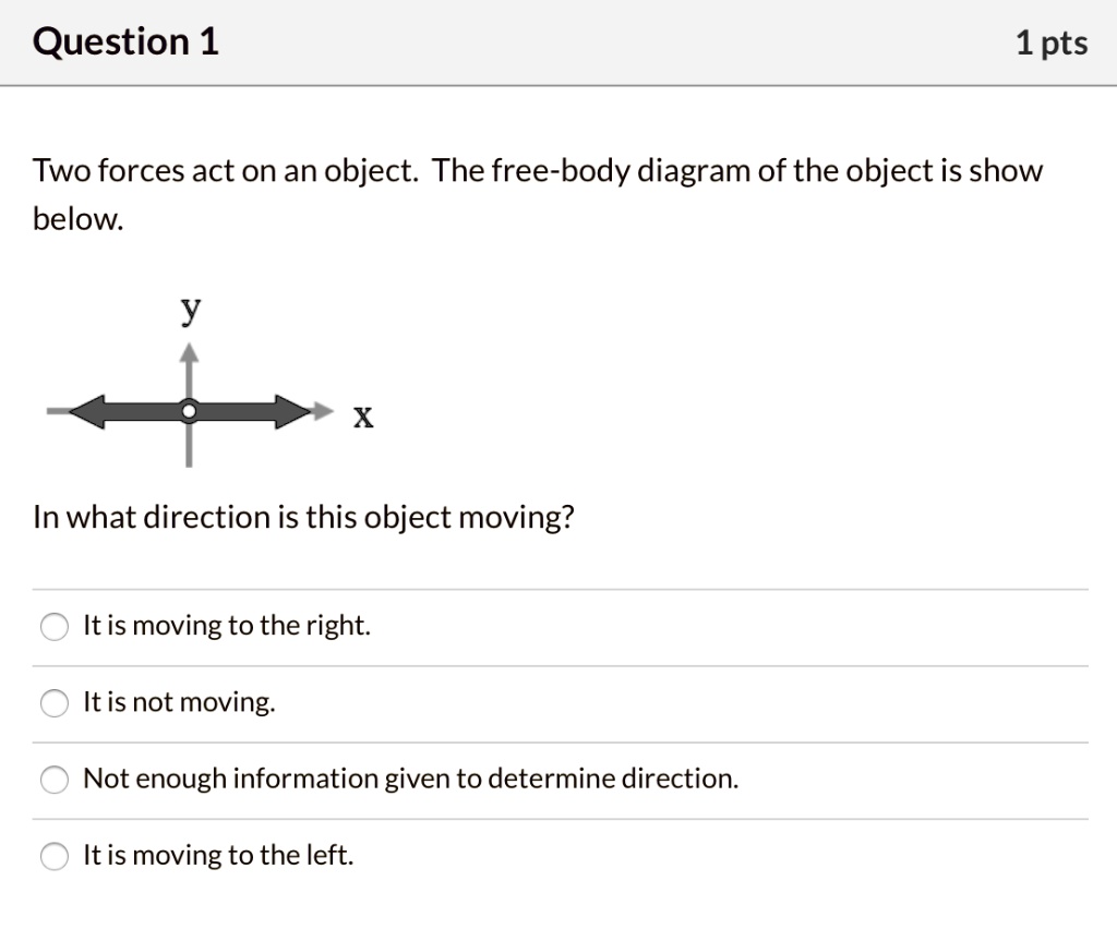 SOLVED: Question 1 1pts Two forces act on an object: The free-body ... SOLVED: Question 1 1pts Two forces act on an object: The free-body ...