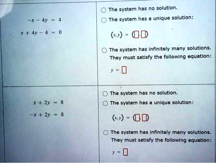 Solved The System Has No Solution The System Has A Unique Solution T