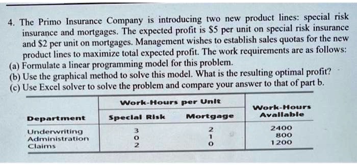 the primo insurance company introducing two new product lines special ...