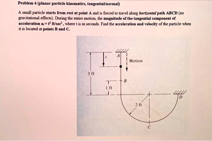 SOLVED: Problem 4 (planar particle kinematics, tangential/normal) A small particle starts from ...