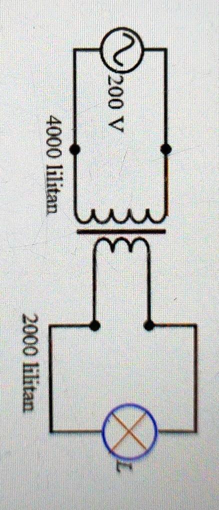 SOLVED: perhatikan gambar dibawah iniberdasarkan gambar, tentukan:a ...