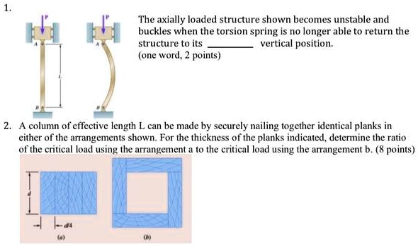 1. The axially loaded structure shown becomes unstable and buckles when ...