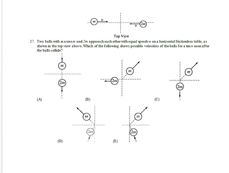 top view two balls with massesm and zm approach each otherwith equal ...