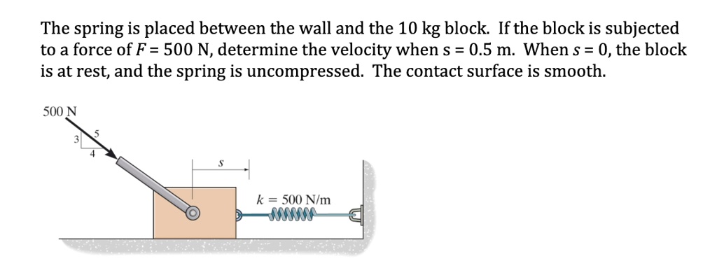 SOLVED: Solve using newton's law The spring is placed between the wall ...
