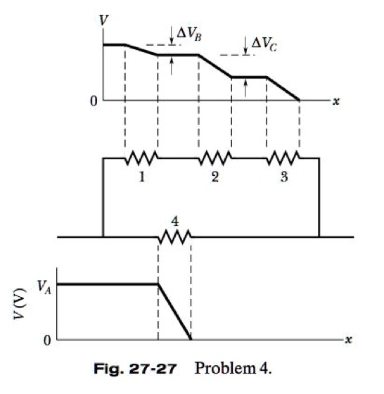 SOLVED: The figure below shows a circuit of four resistors that are ...