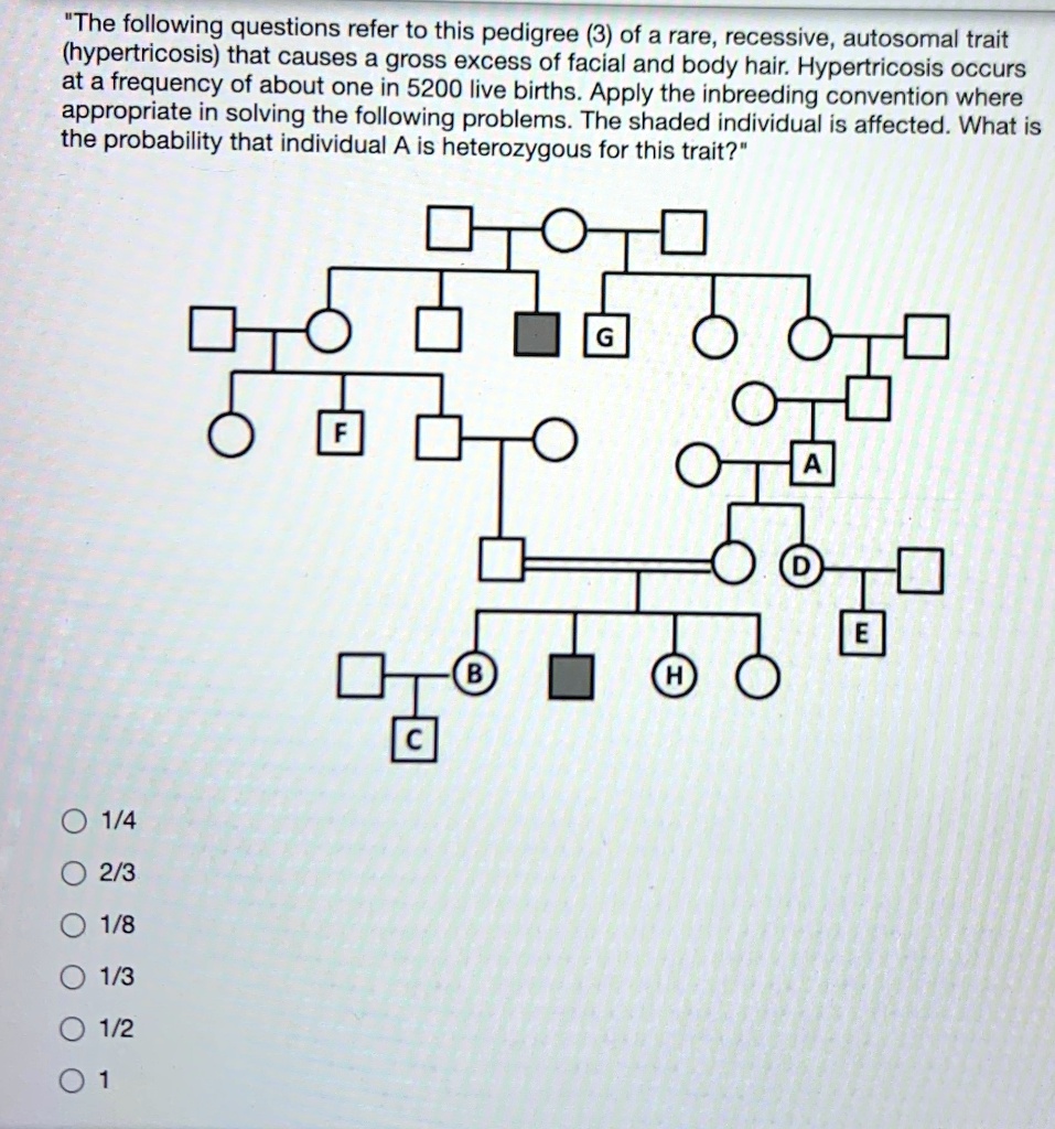 SOLVED: The following questions refer to this pedigree (3) of a rare ...