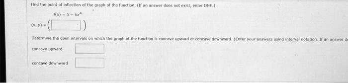 SOLVED: Text: Find the point of inflection of the graph of the function ...