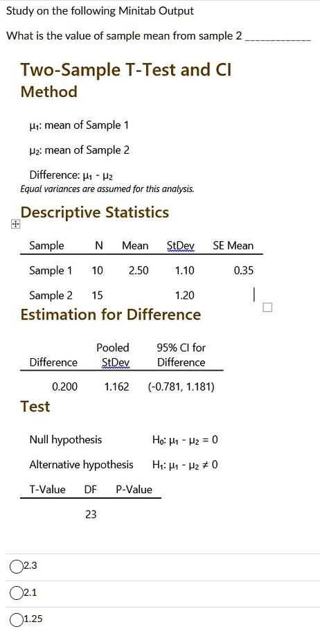 SOLVED:Study on the following Minitab Output What is the value of ...