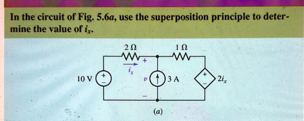 In the circuit of Fig. 5.6a, use the superposition principle to determine the value of ix.