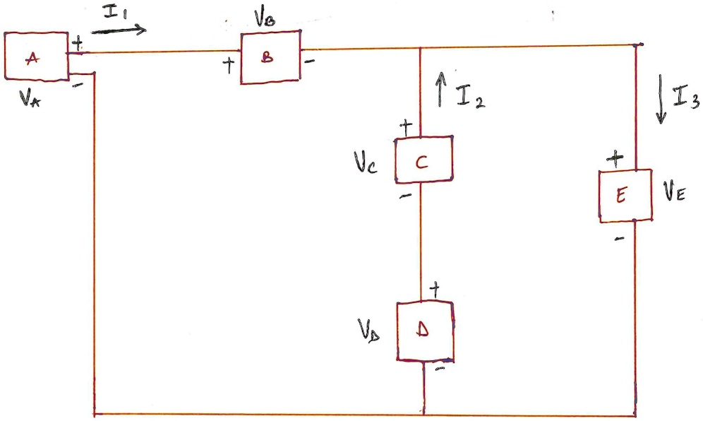 I1 VB + A B - VA + VC C - VD I2 I3 + E VE