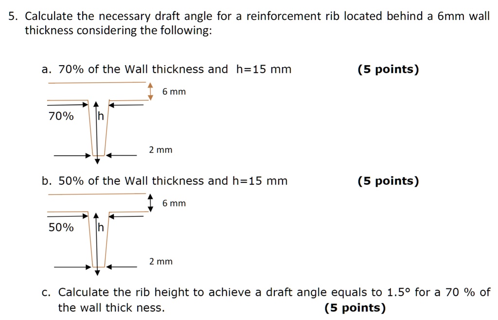 Draft Angle Calculator What Is Called Draft Angle? UNIQUE SOLUTIONS