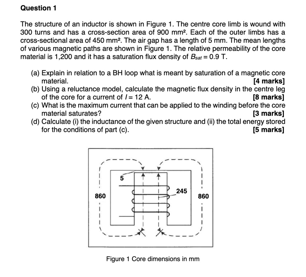 Question 1 The structure of an inductor is shown in Figure 1. The ...
