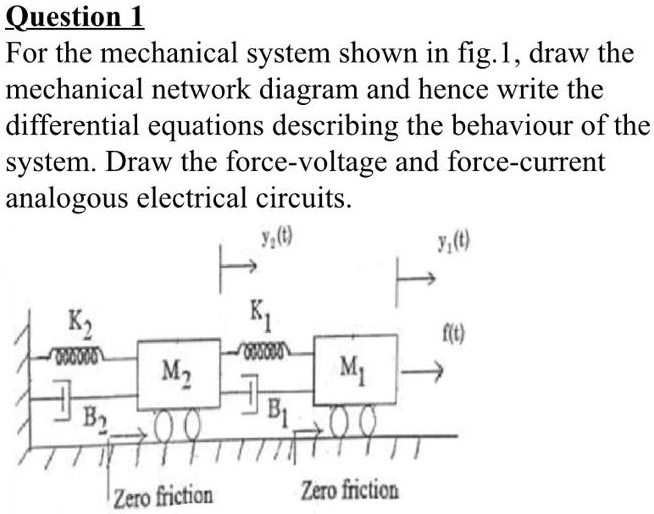 SOLVED: Question 1: For the mechanical system shown in Fig. 1, draw the ...