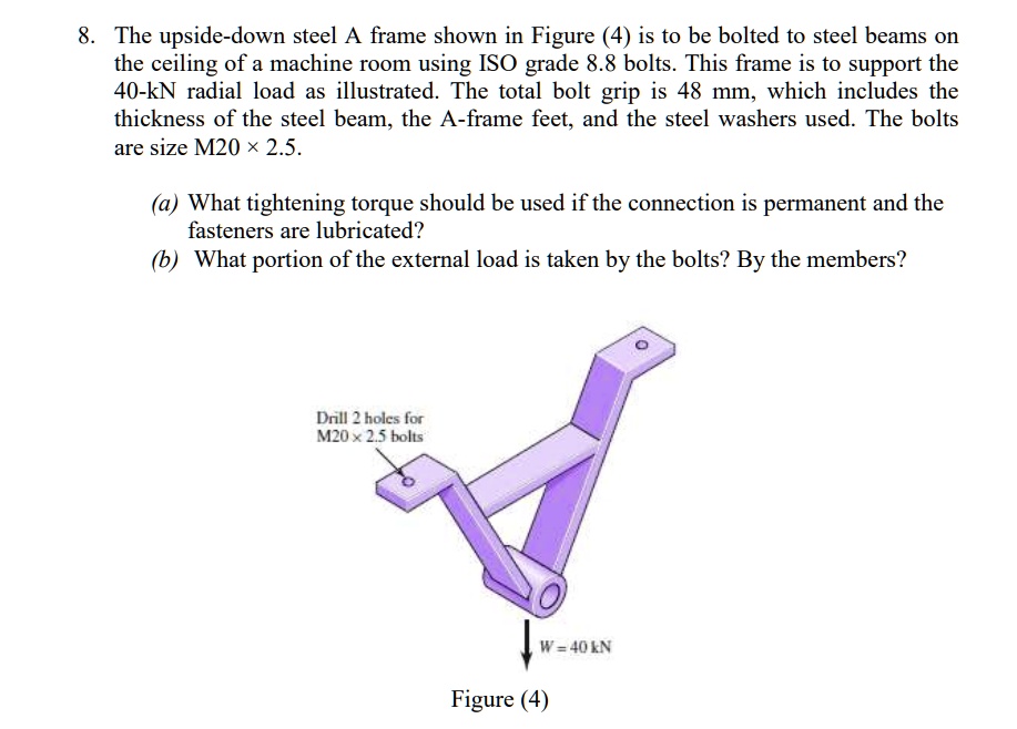SOLVED: The upside-down steel A-frame shown in Figure (4) is to be ...