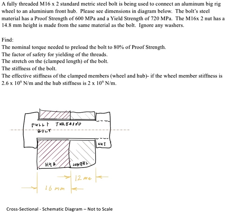 a fully threaded m16 x 2 standard metric steel bolt is being used to ...