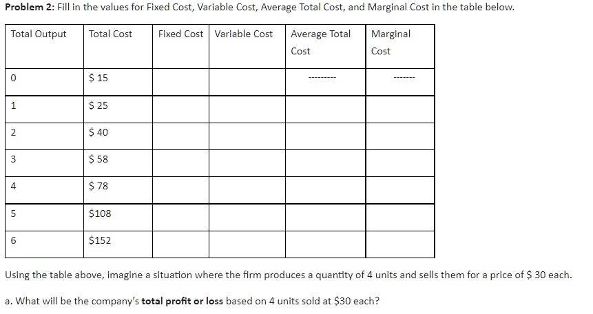 Problem 2: Fill in the values for Fixed Cost, Variable Cost, Average Total Cost, and Marginal ...