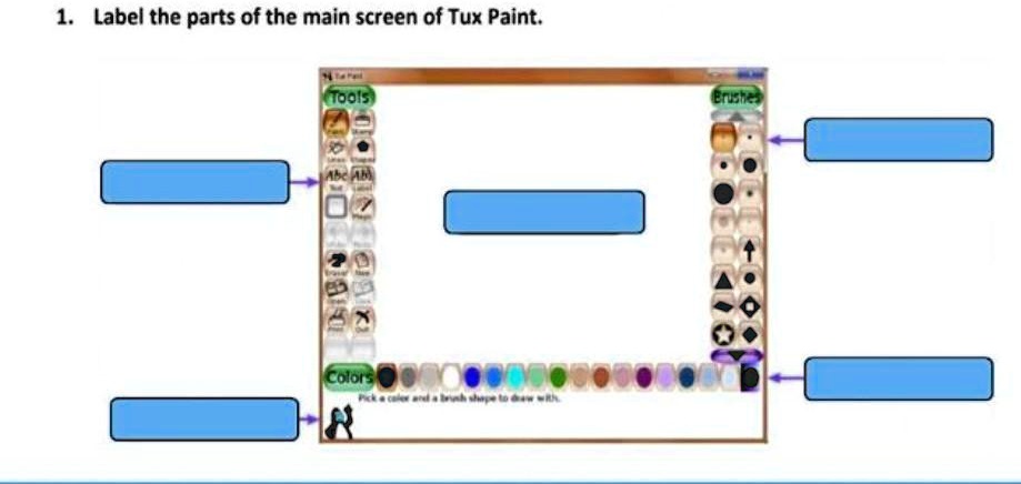 SOLVED: Label the given below picture. Label the parts of the main ...