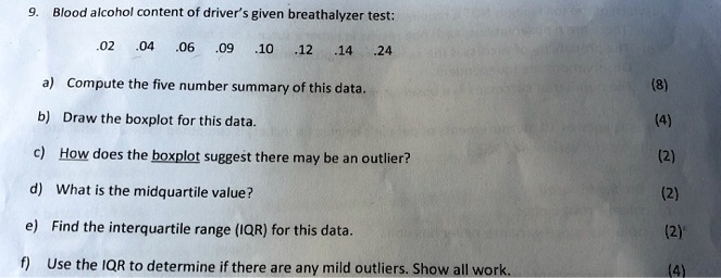 SOLVED: Blood alcohol content of driver' given breathalyzer test ...