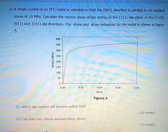 a A single crystal of an FCC metal is oriented so that the [001 ...