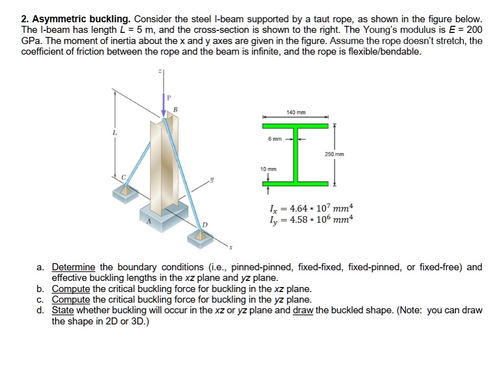 [GET ANSWER] 2 asymmetric buckling consider the steel i beam supported ...
